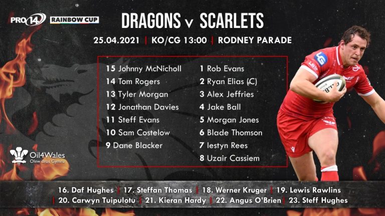Iestyn Rees handed Scarlets debut for Rainbow Cup opener - Scarlets Rugby