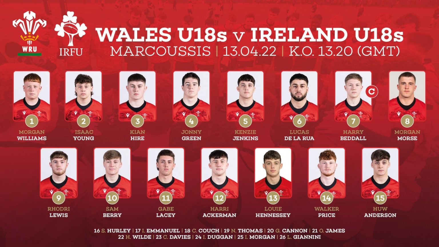 Isaac Young named in Wales U18s side for Irish test - Scarlets Rugby