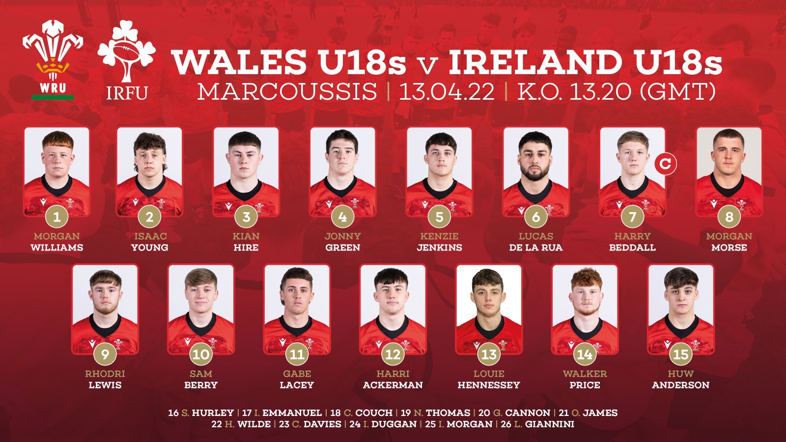 Isaac Young named in Wales U18s side for Irish test - Scarlets Rugby