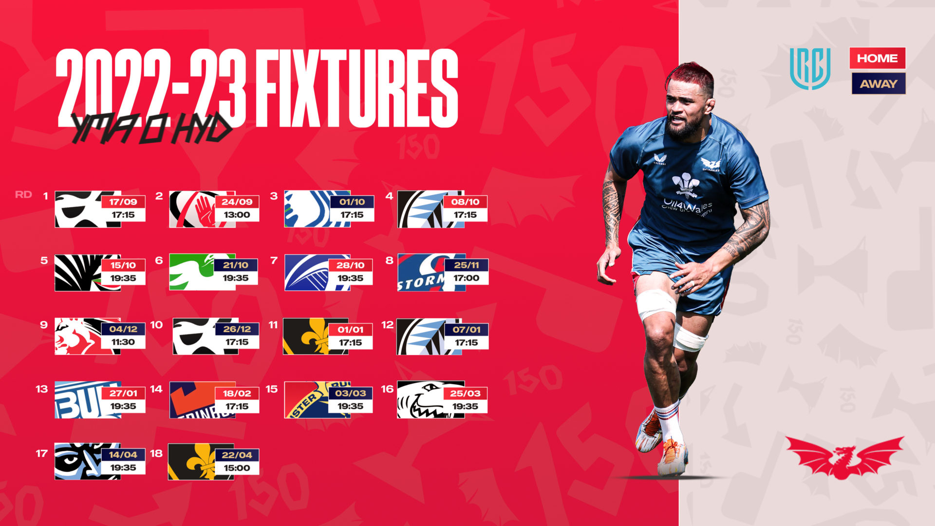 Scarlets News - Scarlets Rugby