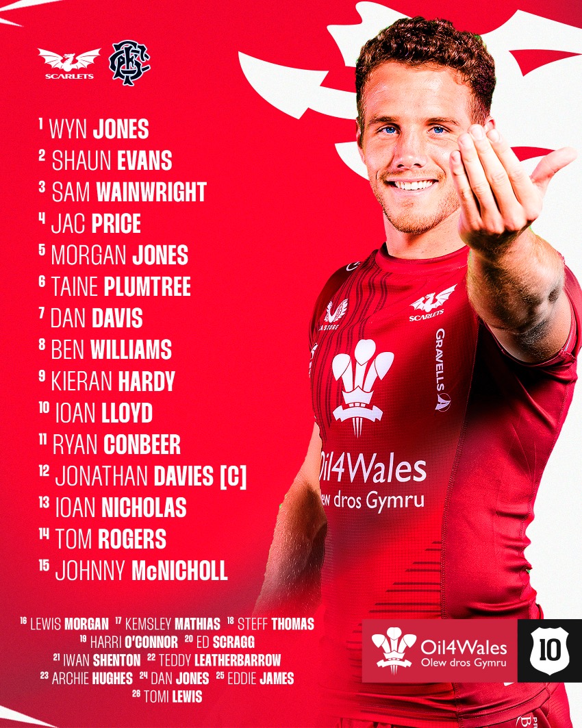 Scarlets hand debuts to Lloyd and Plumtree for Baabaas clash - Scarlets ...