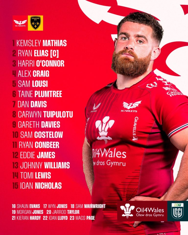 Sam Lousi returns for Judgement Day finale - Scarlets Rugby