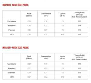 Tickets - Ticket Information - Scarlets Rugby